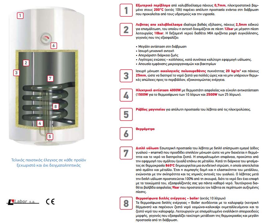 Pyramis Θερμοσίφωνο-Boiler 60 lt Δαπέδου 028058301 | cucinaebagno.gr